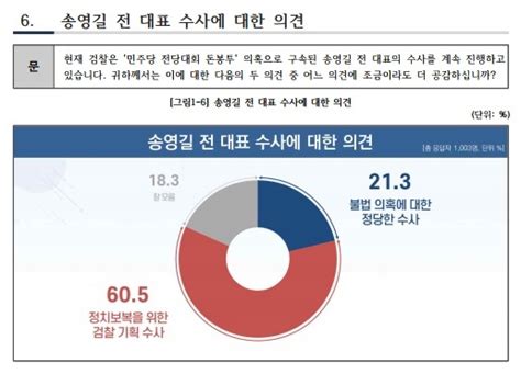 미디어워치
