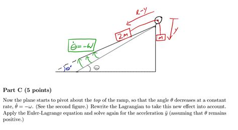 Solved Problem Points Two Blocks Are Connected By A Chegg Com