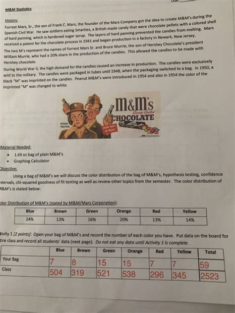 Activity Points Use Excel StatDisk PSPP Chegg Com