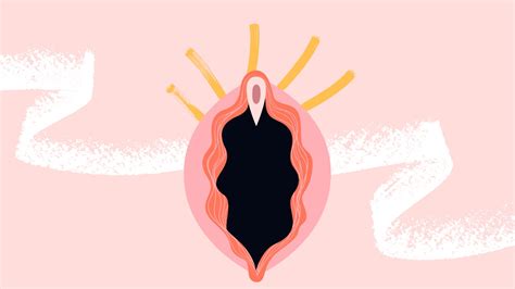 How To Use Your Clitoris During Sex Orgasm Tips Glamour Uk