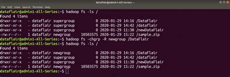 Hadoop Hdfs Commands With Examples And Usage Dataflair
