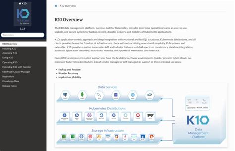 Building The Home Lab Kubernetes Playground Part 10 Dev Community