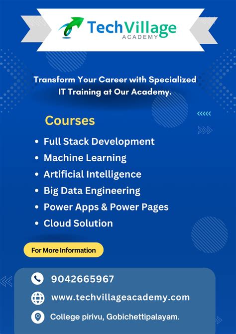 Techvillage Academy On Linkedin Techvillage Digitalskills Careerdevelopment Webdevelopment It