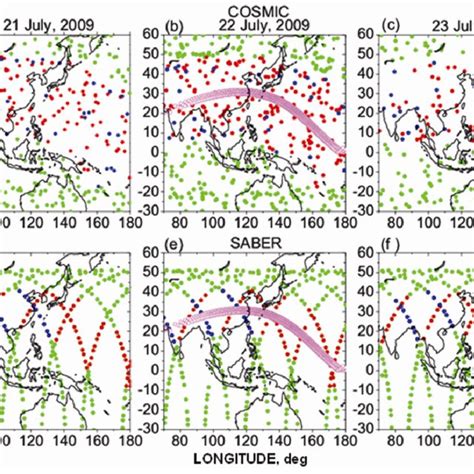 Spatial Distribution Of Occultations Observed Using Cosmic Gps Ro
