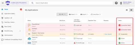 view sync status