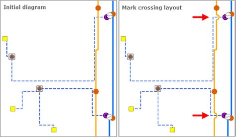 Reshape Diagram Edges Layout Reference—arcgis Pro Documentation