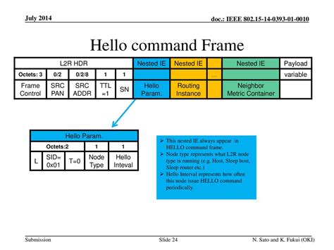 Doc Ieee July Ppt Download