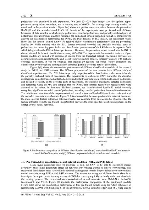 Pedestrian Classification On Transfer Learning Based Deep Convolutional Neural Network For