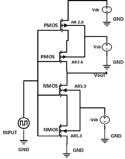 Figure 1 From Optimization Of Leakage Power Dissipation In Cmos