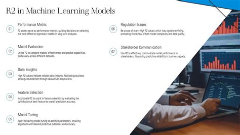 Top 10 Regression Analysis Powerpoint Presentation Templates In 2025