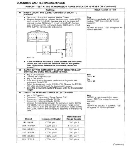 Transmission Problem Code P0705 Hello Vehicle Is Four Wheel