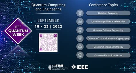 Ieee Quantum Week
