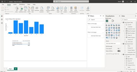 vishwa manoharan on linkedin powerbi data excel 100dayschallenge