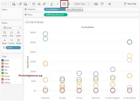Circle Views In Tableau