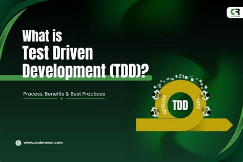 What Is Test Driven Development Tdd Process Benefits And Best Practices