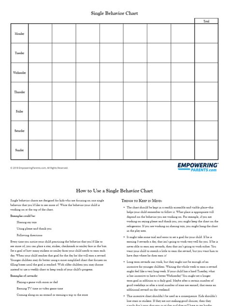 Single Behavior Chart Pdf Workweek And Weekend Behavioural Sciences