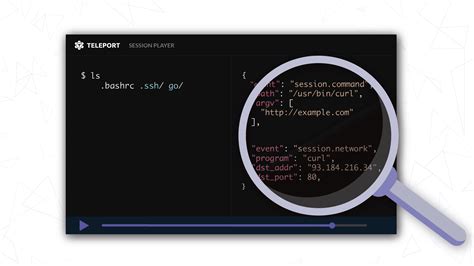 bpf to transform ssh sessions to structured event