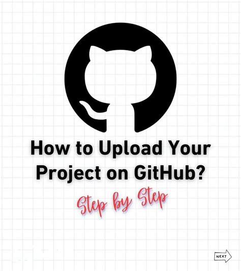 Tech The World How To Upload Your Project On Github Facebook