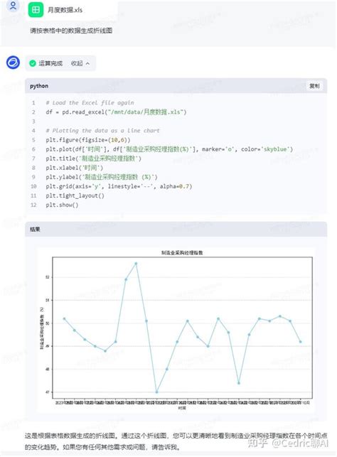智谱AI全面对标OpenAIChatGLM3发布 知乎