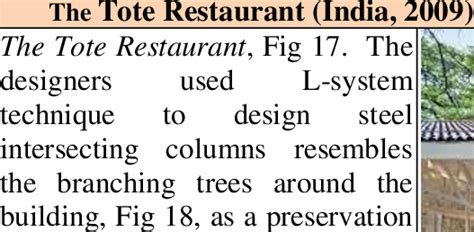Algorithm Application In Promoting Environmental Performance Download