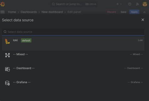 Monitor Nginx With Grafana Dashboard