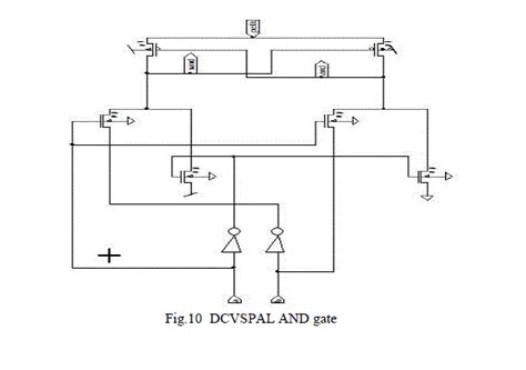 Design Of 3232 Barrel Shifter Using Various Adiabatic Techniques For