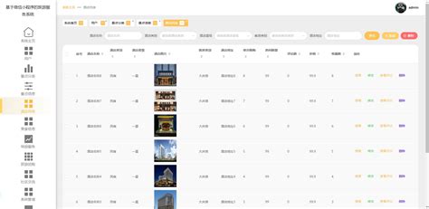 基于python实现的django微信小程序的旅游服务系统 Csdn博客