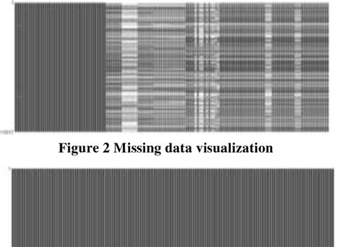 Figure 2 From Research On Bank Credit Default Prediction Based On Data Mining Algorithm