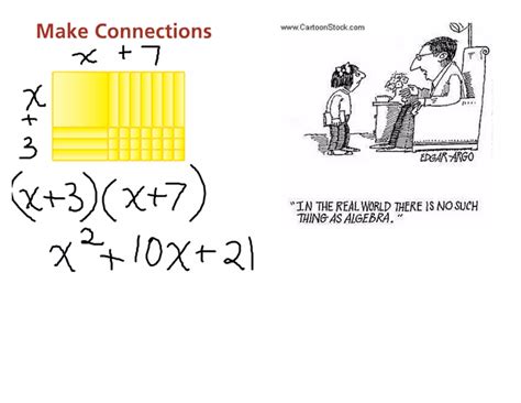 Multiplying Binomials Ppt