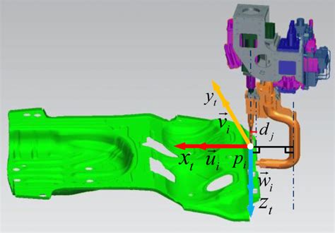 pose constraint diagram of the robot welding torch coordinate system download scientific diagram