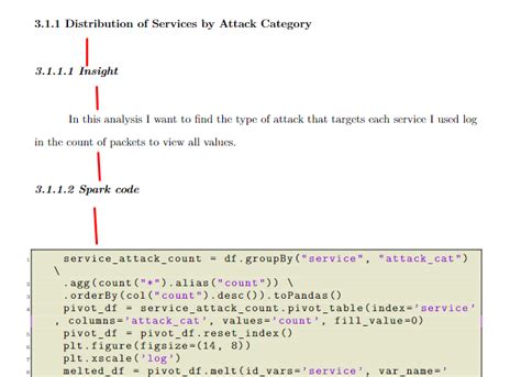 Pdftex Space Between Subsection And Subsubsection Is Too Large Tex
