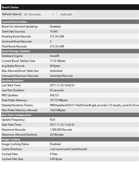 Db Table Polleroutputboost Very Large · Issue 1127 · Cacticacti