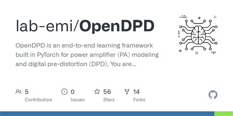 GitHub Lab Emi OpenDPD OpenDPD Is An End To End Learning Framework Built In PyTorch For Power