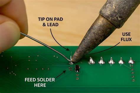 Pcb Soldering Basics Techniques Types And Tools Explained