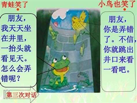 坐 井 观 天 坐 井 观 天 Ppt Download