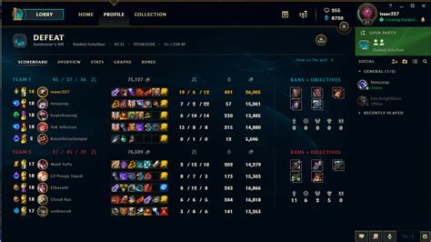 Oh My God R Kogmawmains