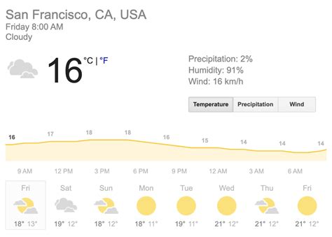 10 Tips And Tricks For Smaller Bundles In React Apps By Aggelos Arvanitakis Itnext
