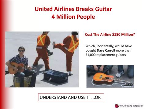 B2b Social Media Marketing Warren Knight Ppt