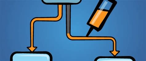 understanding dependency injection dev community