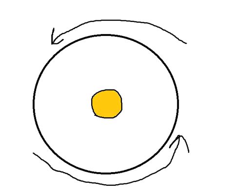 How Do I Make The Camera Rotate Around The Players Head Scripting Support Developer Forum