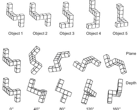 A The Five Objects Used In This Study B The Five Views Of Object 1 Download Scientific