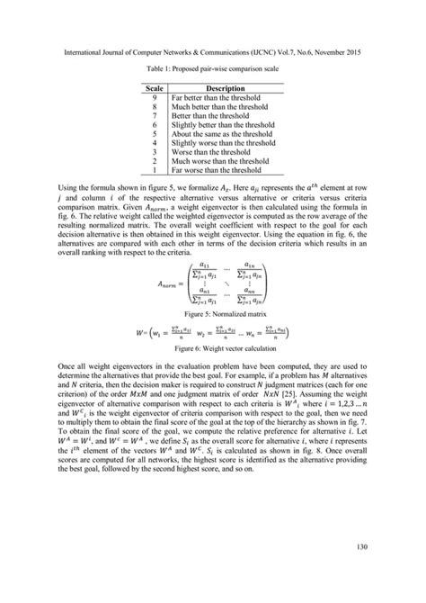 Analytic Hierarchy Process For Qos Evaluation Of Mobile Data Networks Pdf