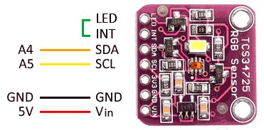 TCS34725 Color Sensor Pinout Datasheet Equivalent 52 OFF