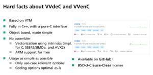 VVenC VVdeC H 266 Open Source Video Encoder And Decoder Work On X86