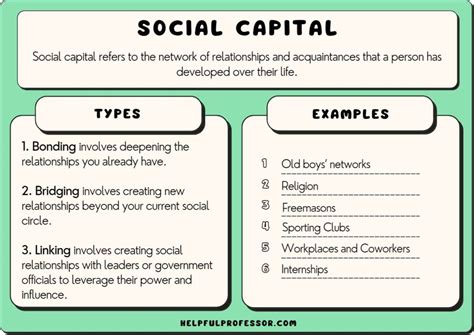 Examples Of Social Capital Building Stronger Communities