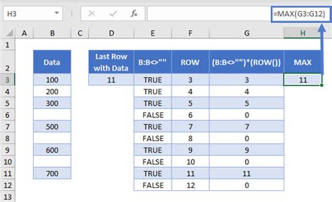 Find Last Row With Data Excel Google Sheets Automate Excel