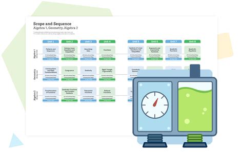 Amplify Desmos Math Geometry And Algebra 2 Preview Amplify