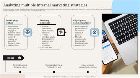 Analyzing Multiple Internal Marketing Strategies Ppt Powerpoint