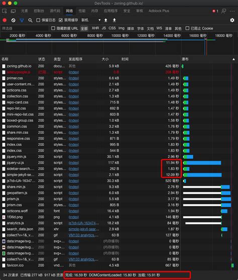 使用 Jsdelivr 免费加速 Github Pages 博客的静态资源 知乎