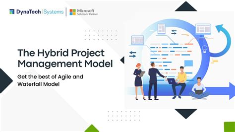 Hybrid Project Management Model The Best Of Agile And Waterfall